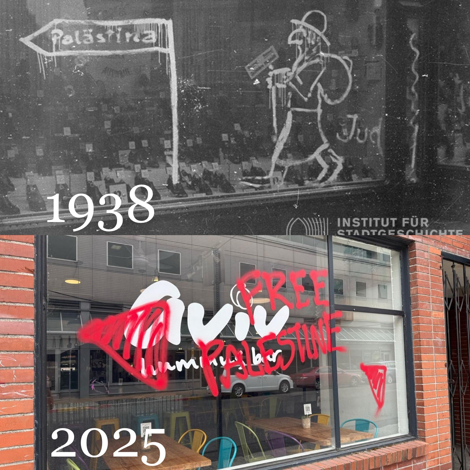 Two Minutes of Torah | B’haalot’cha | Numbers 8:1−12:16 – Temple De ...